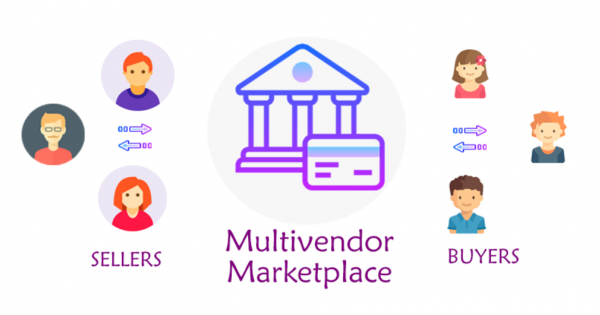 OpenCart Multivendor Marketplace Development: A Complete Guide