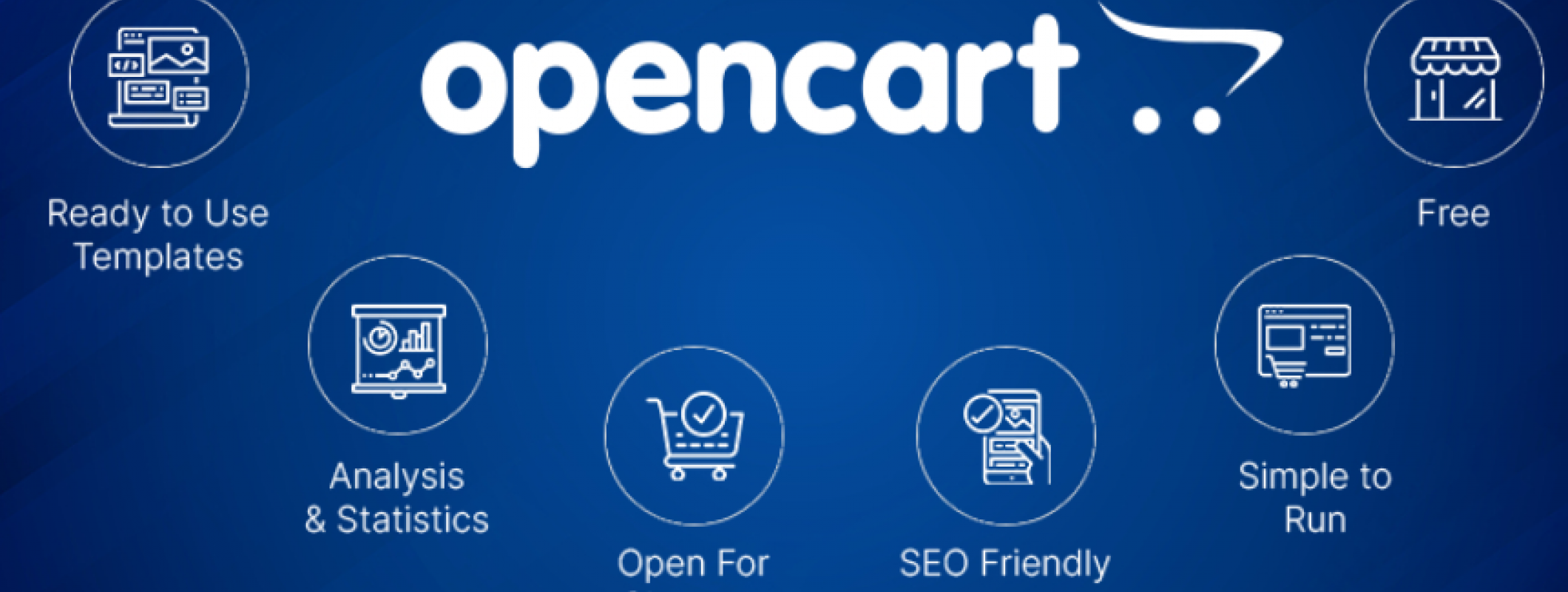 OpenCart Theme Development & Customization Services