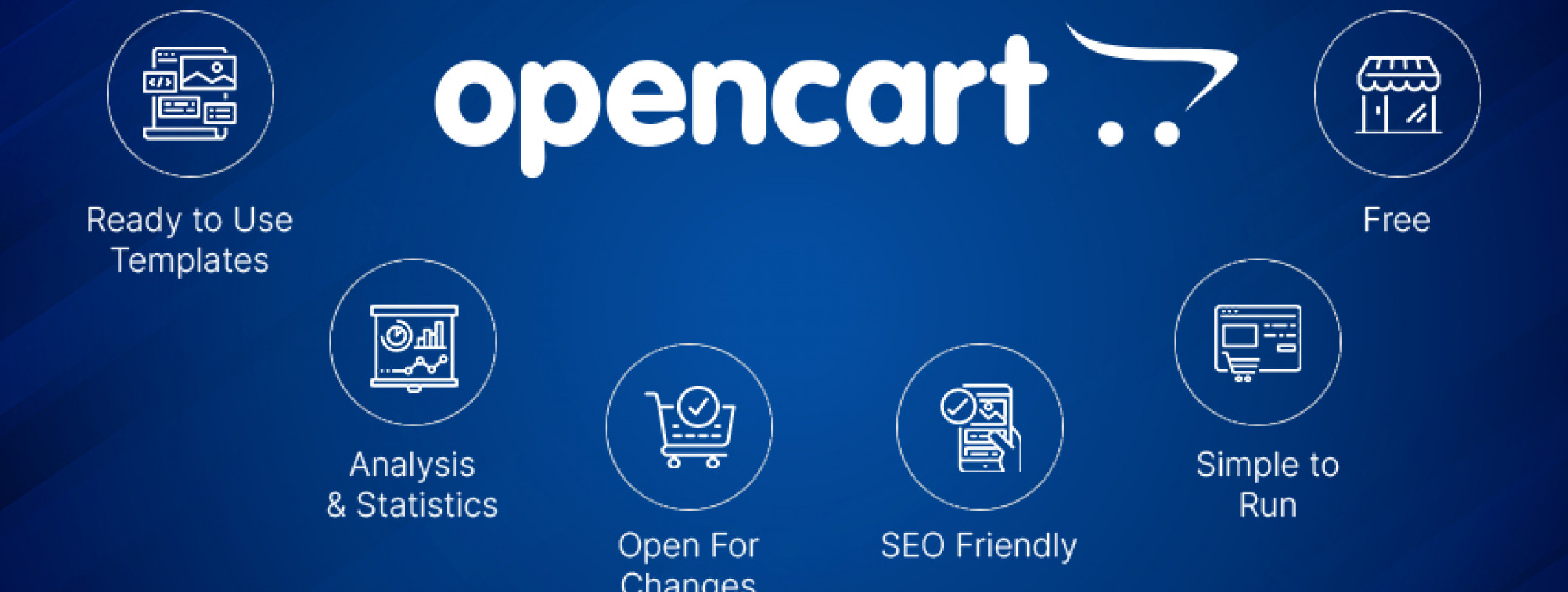 How to Improve OpenCart Performance for a Better User Experience