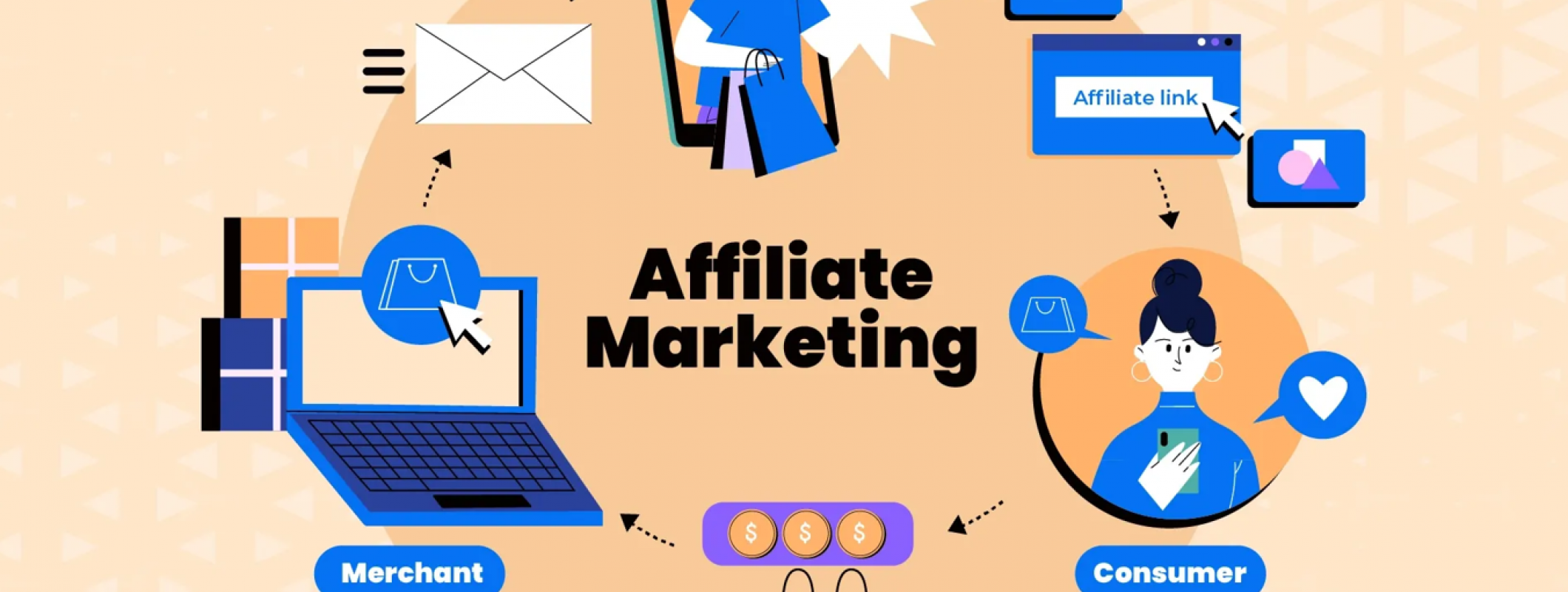 PTC vs. Affiliate Marketing: Which One Pays More in 2025?