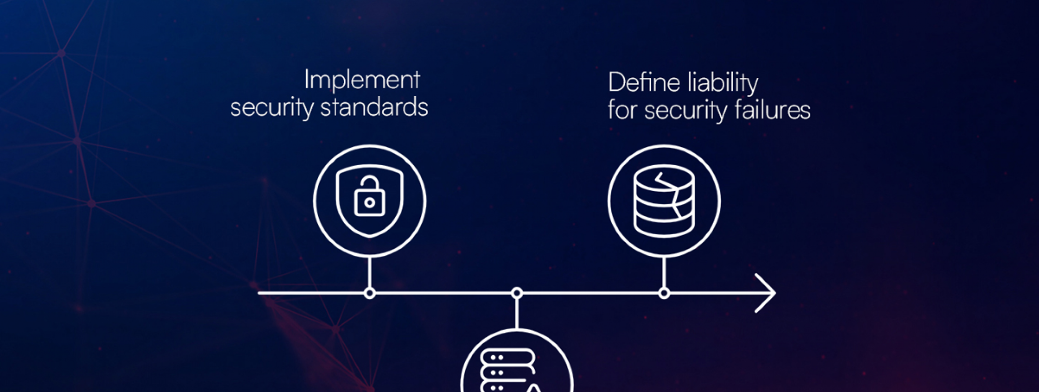Regulatory Compliance & Legal Challenges in Smart Contract Deployment | 2025 Guide