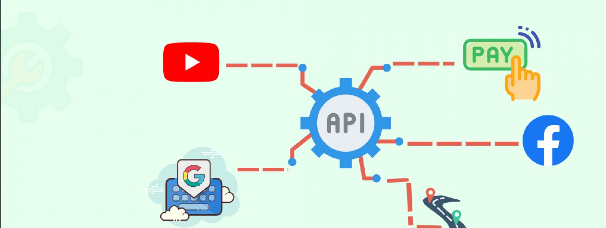 Integrating Third-Party APIs: Common Pitfalls and How to Avoid Them