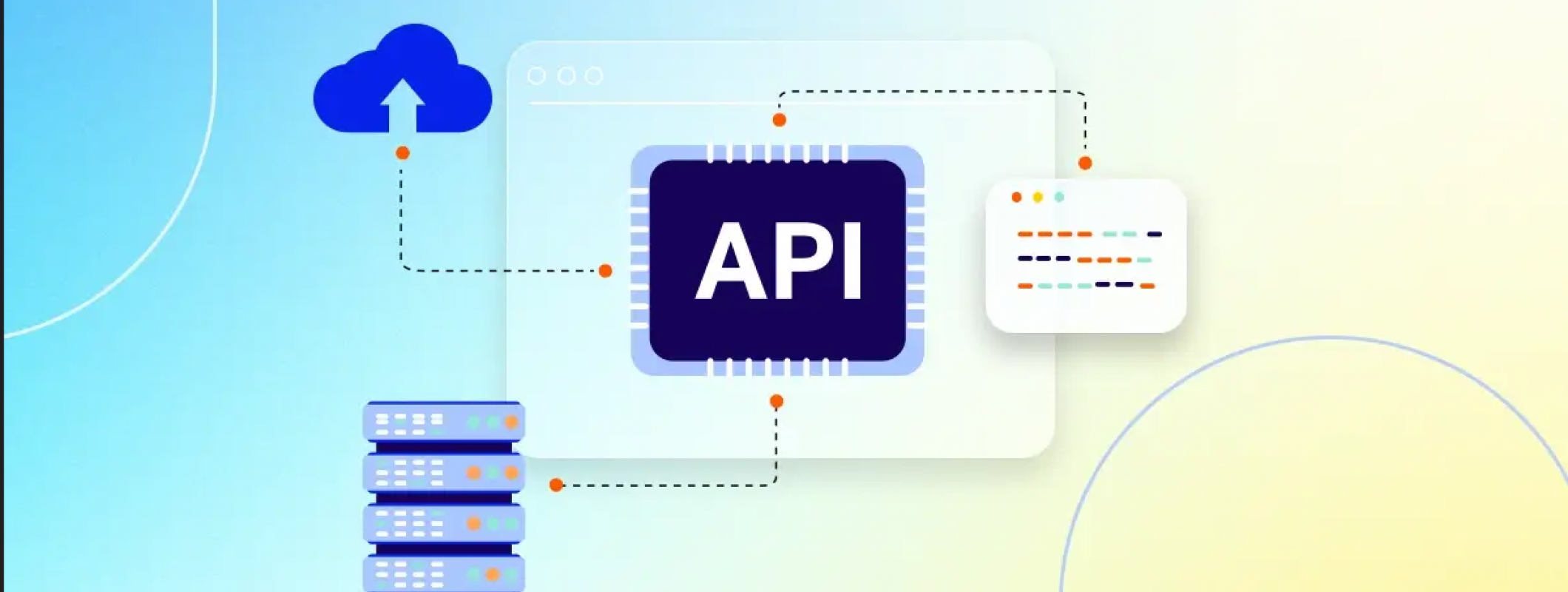Best Programming Languages for AI and APIs: How Generative AI Is ...