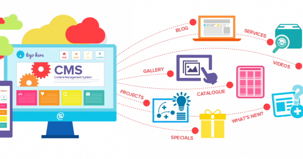 Unlocking Flexibility: How Headless CMS is Revolutionizing Content Delivery