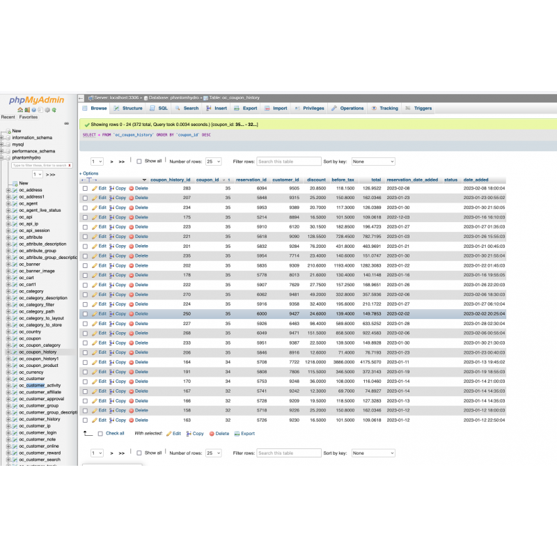 Data Management Strategies for Business Success